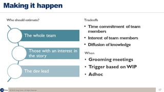 Predictable delivery | PPT