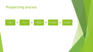 Predictable Revenue | PPTX