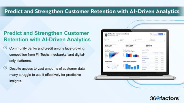 Predict Customer Churn With AI Driven Analytics.pptx
