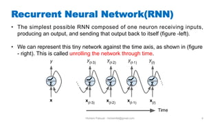 Predict future time series forecasting | PDF