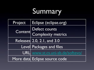 Predicting Defects for Eclipse | PPT