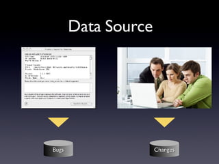 Predicting Defects for Eclipse | PPT