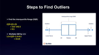 Predicting-Housing-Prices-with-Multiple-Regression-and-Machine-Learning | PPT
