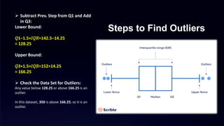Predicting-Housing-Prices-with-Multiple-Regression-and-Machine-Learning | PPT
