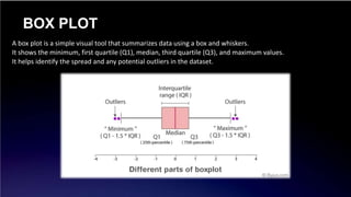 Predicting-Housing-Prices-with-Multiple-Regression-and-Machine-Learning | PPT