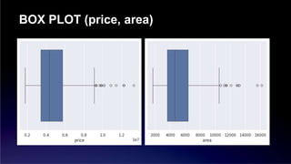Predicting-Housing-Prices-with-Multiple-Regression-and-Machine-Learning | PPT