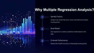 Predicting-Housing-Prices-with-Multiple-Regression-and-Machine-Learning | PPT