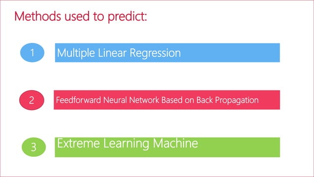 Predicting Air Pollution Level Pptx Indoor Environmental Quality Home And Garden