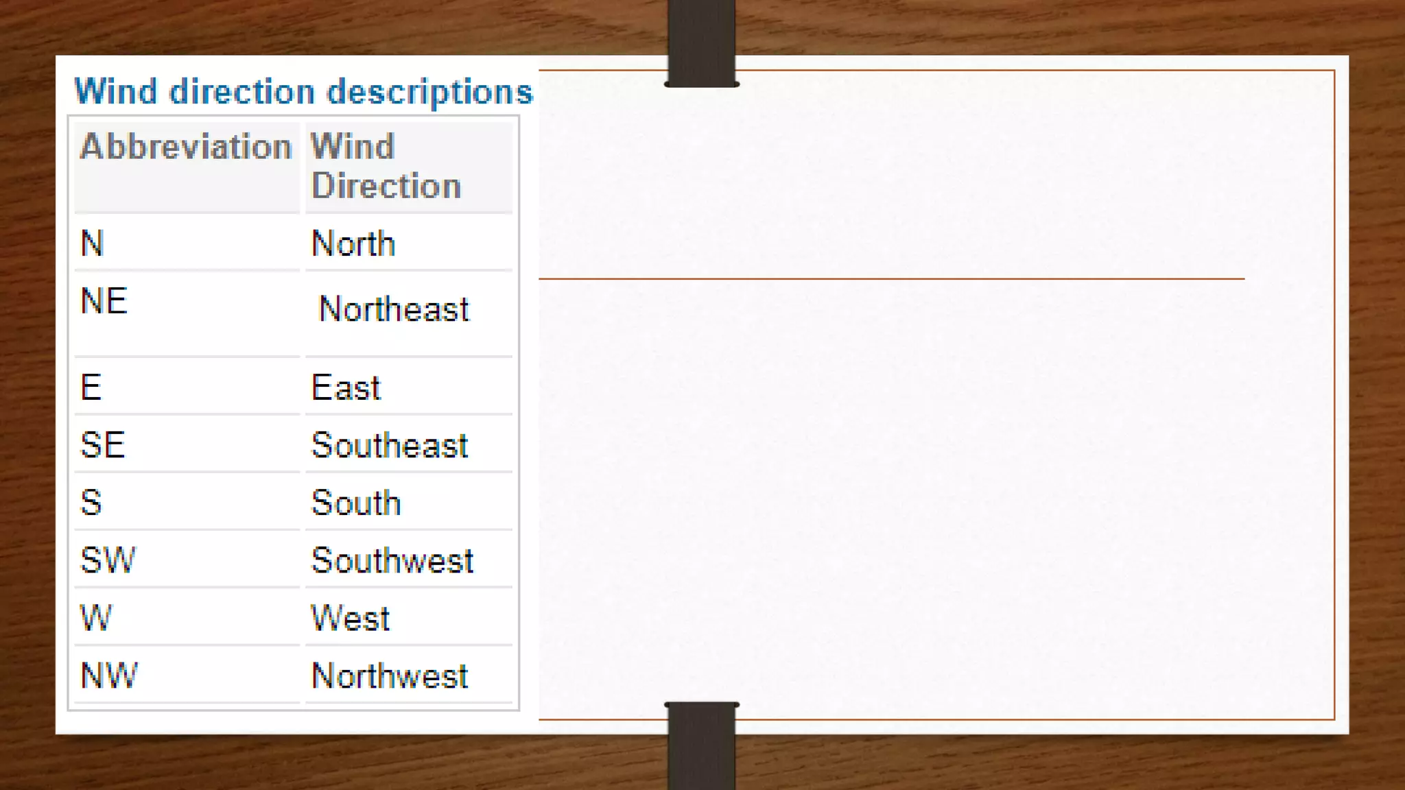 Predicting and interpreting weather | PPTX