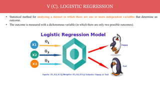 Predicting and visualizing the heart diseases by machine learning ...