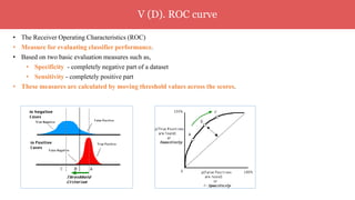 Predicting and visualizing the heart diseases by machine learning ...
