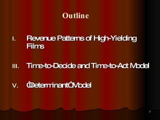 Predicting Box Office Revenues | PPT