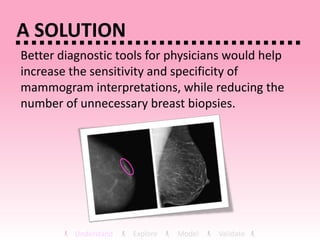 Predicting Breast Cancer | PPT
