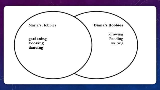 Basic Science Process Skills: Predicting and Communicating | PPTX | Science