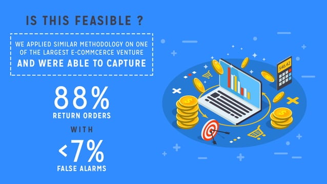 Predicting e commerce order return using machine learning | PDF