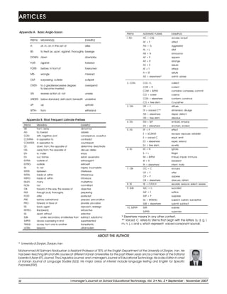 Predicting English Word Accent On Morphological Grounds | PDF