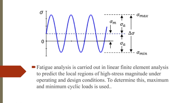 Predicting fatigue using linear – finite element analysis | PPTX | Physics | Science