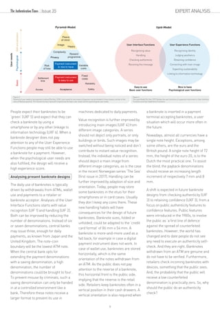 Predicting future banknote designs by a use centered approach dr hans ...