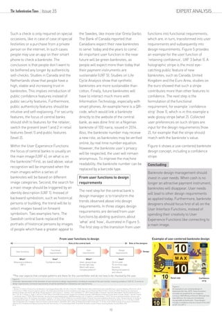 Predicting future banknote designs by a use centered approach dr hans ...
