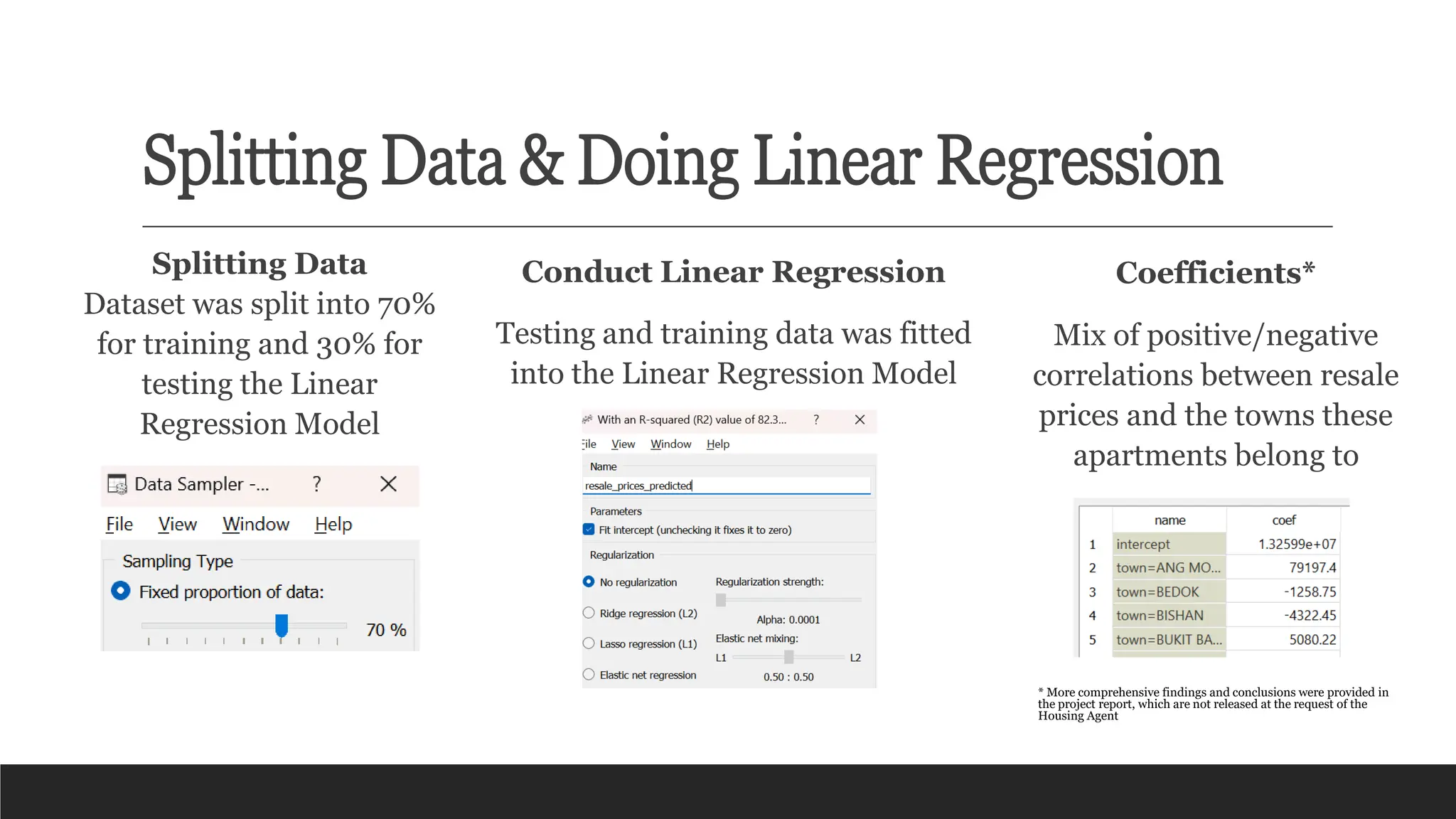 Predicting HDB Resale Prices - Conducting Linear Regression Analysis With Orange | PDF