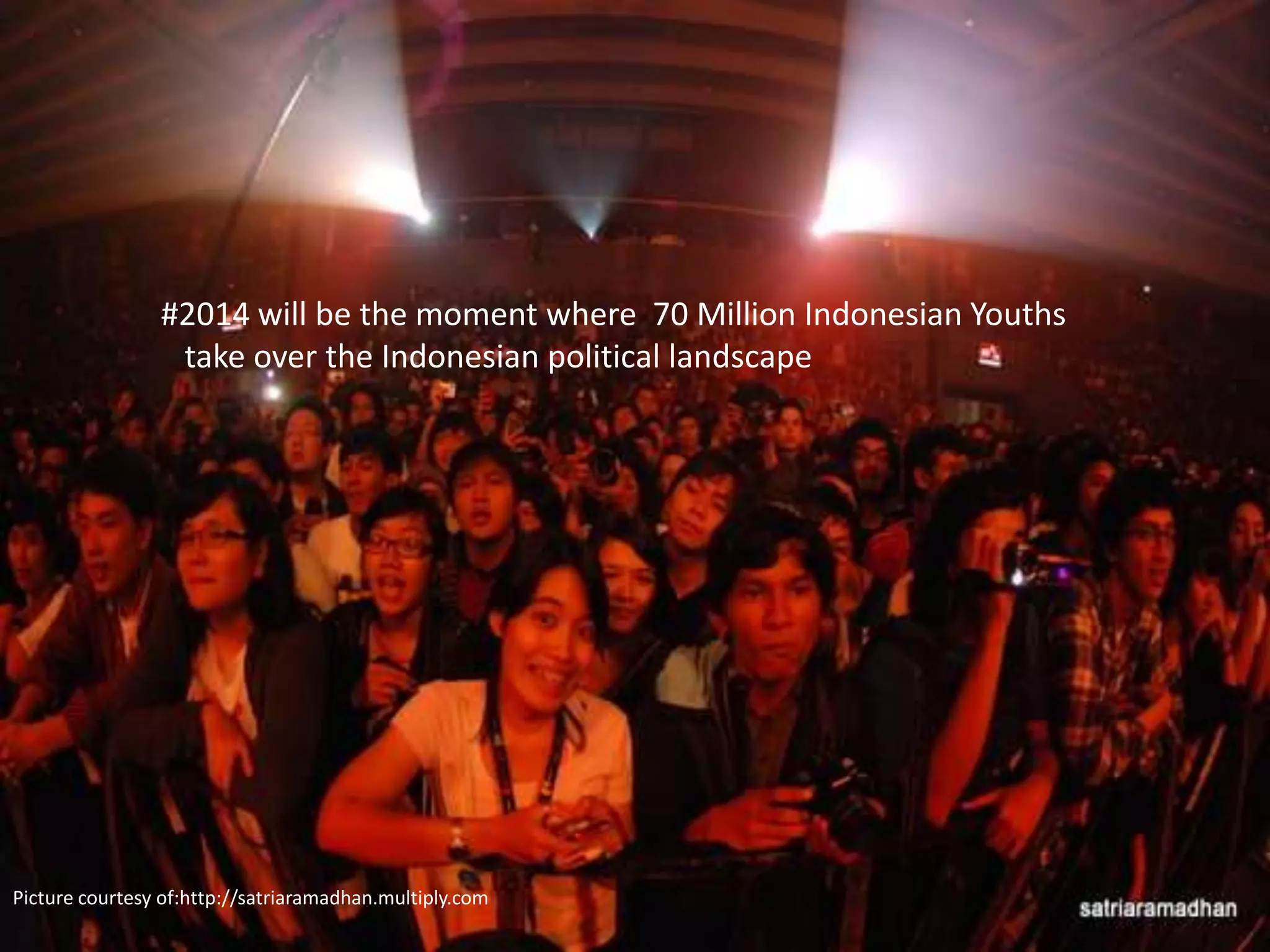 [plan politika] Indonesian Youth and Politics : Predicting Indonesian…