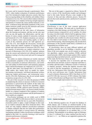 Predicting instructor performance using data mining techniques in higher education | PDF