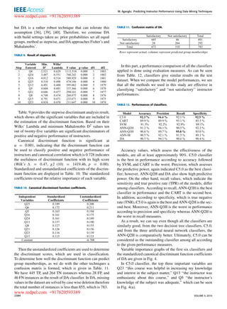 Predicting instructor performance using data mining techniques in higher education | PDF ...