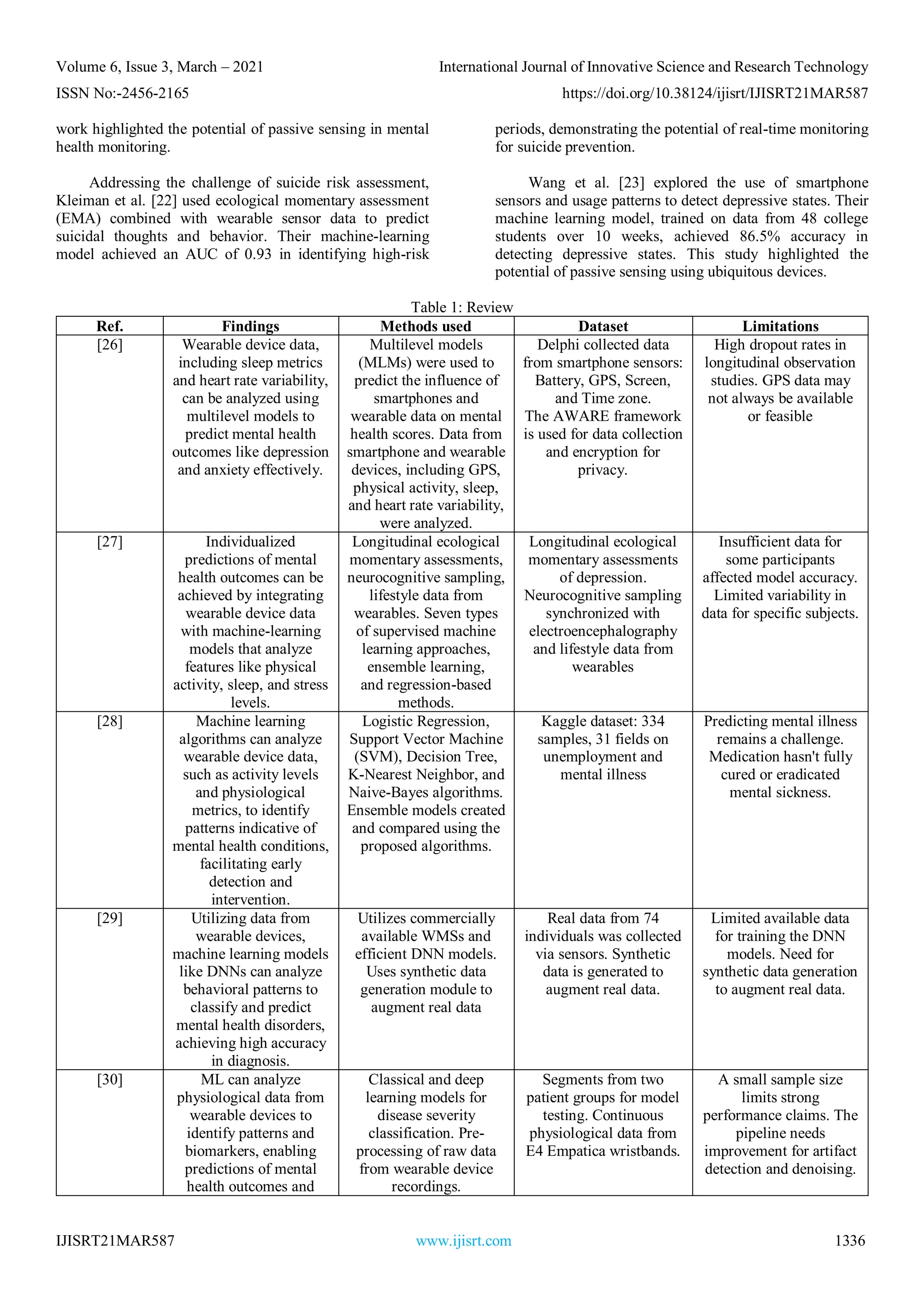 Predicting Mental Health Outcomes Using Wearable Device Data and Machine Learning | PDF | Free ...