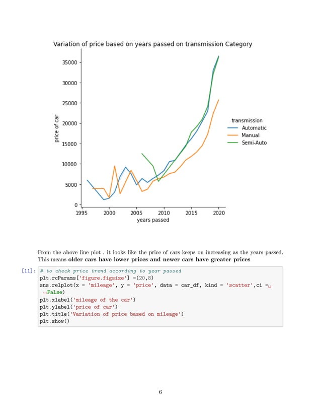 Predicting model for prices of used cars | PDF | Automotive Industry ...