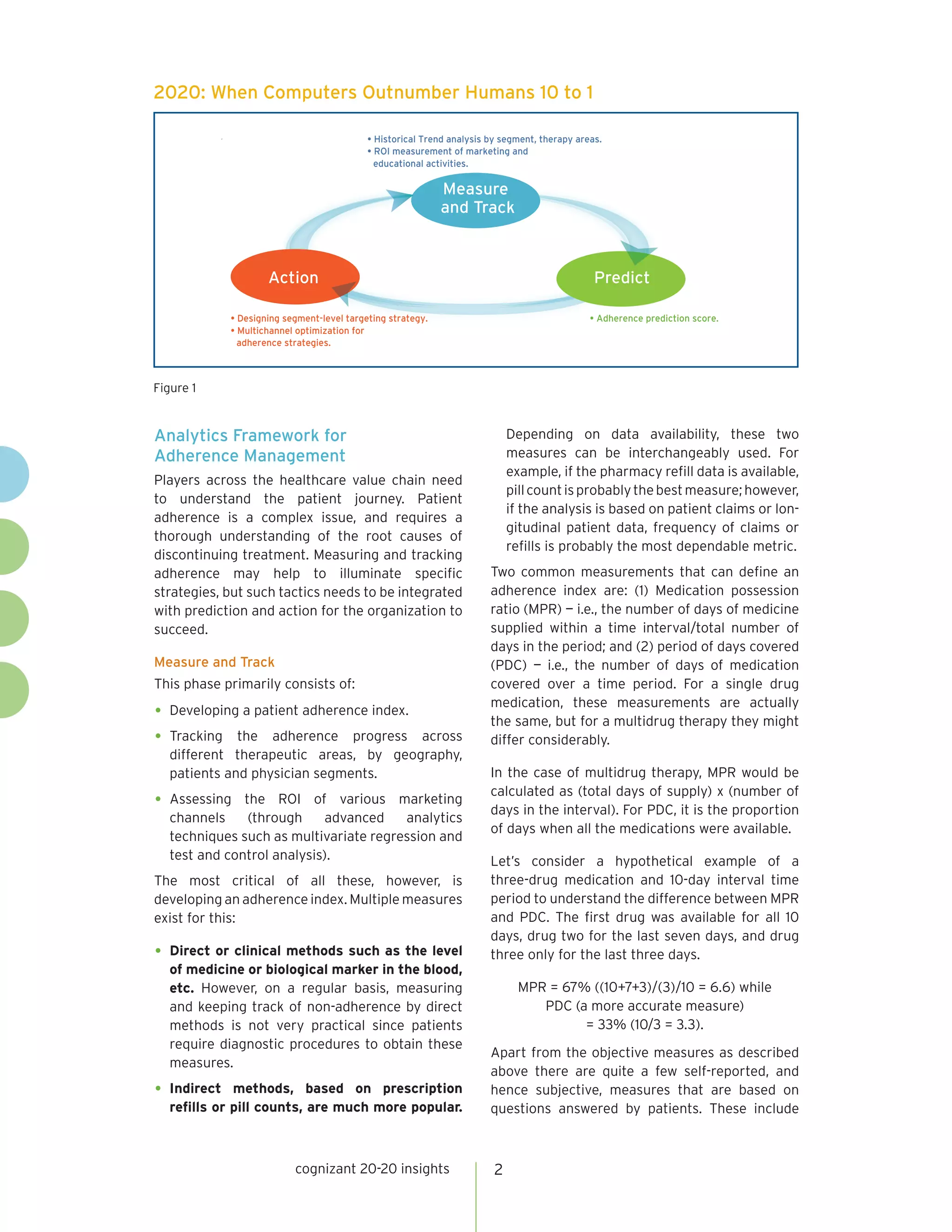Predicting Patient Adherence: Why and How | PDF