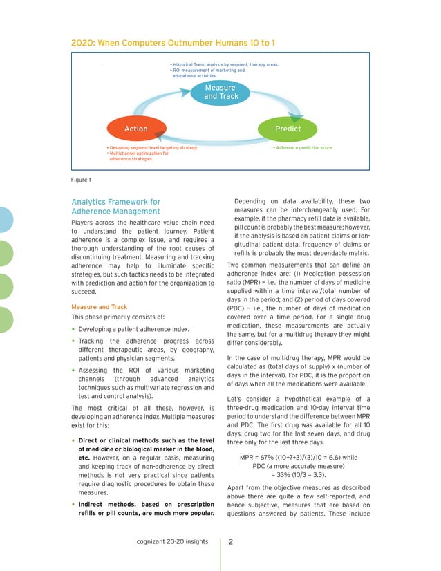 Predicting Patient Adherence: Why and How | PDF