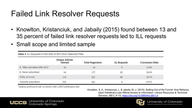 Predicting potential electronic serials use | PPT