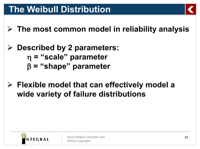 Predicting product life using reliability analysis methods Predicting product life using reliability analysis methods