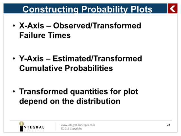 Predicting product life using reliability analysis methods Predicting product life using reliability analysis methods