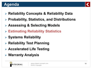 Predicting product life using reliability analysis methods | PPT