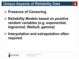 Predicting product life using reliability analysis methods | PPT