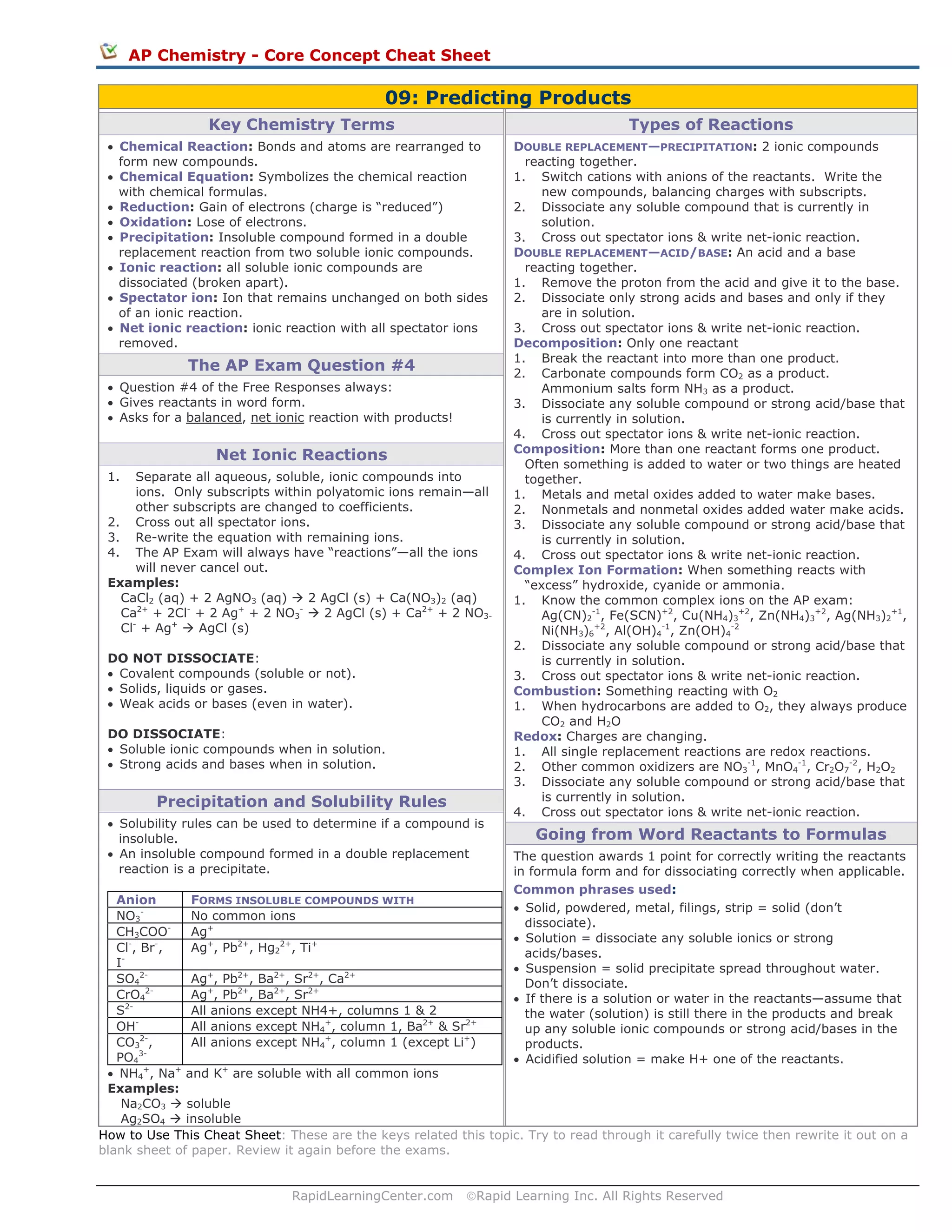 Predicting products cheat sheet | PDF