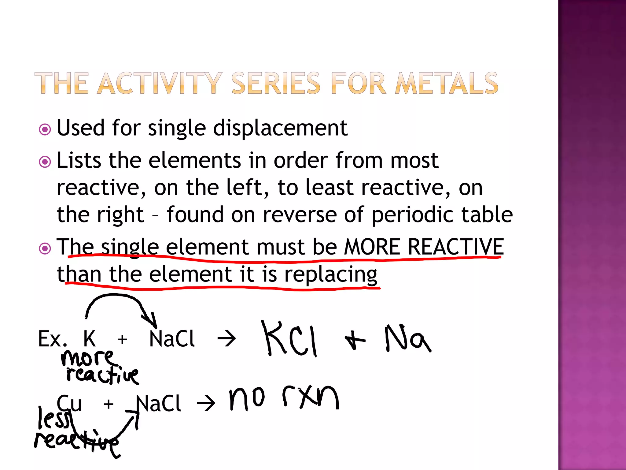 Predicting products of chemical reactions | PPTX