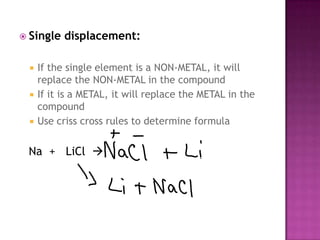 Predicting products of chemical reactions | PPTX