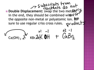 Predicting products of chemical reactions | PPTX