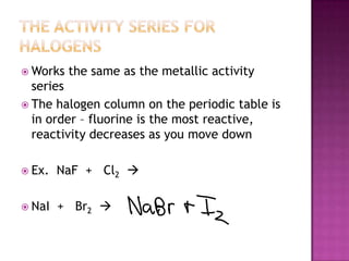 Predicting products of chemical reactions | PPTX