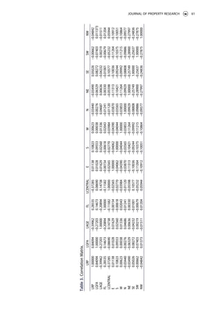 Predicting property prices with machine learning algorithms.pdf