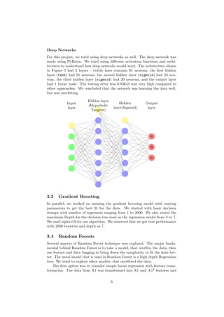 Predicting rainfall using ensemble of ensembles | PDF