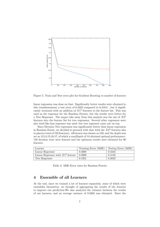 Predicting rainfall using ensemble of ensembles | PDF