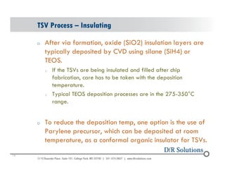 Predicting Reliability of Zero Level Through Silicon Vias (TSV) | PPT