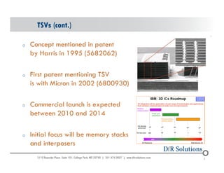 Predicting Reliability of Zero Level Through Silicon Vias (TSV) | PDF