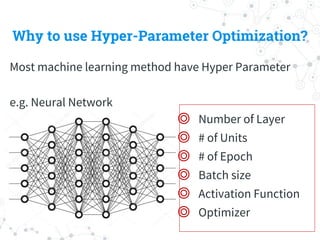 Predicting the outcome of NBA | PDF