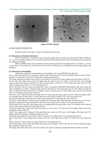 Predicting the strength of self compacting self curing concrete using artificial neural network ...