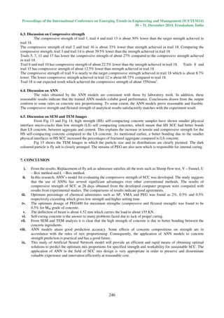 Predicting the strength of self compacting self curing concrete using artificial neural network ...