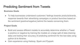Predicting Tweet Sentiment | PPT